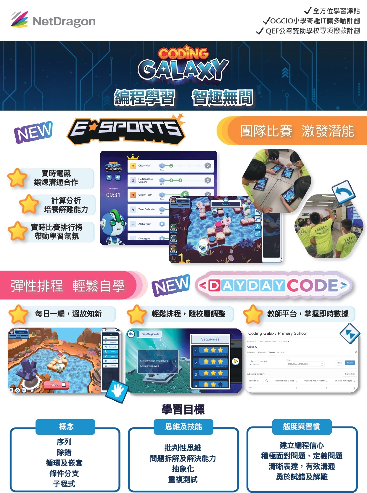Coding Galaxy New Mode – Coding Galaxy