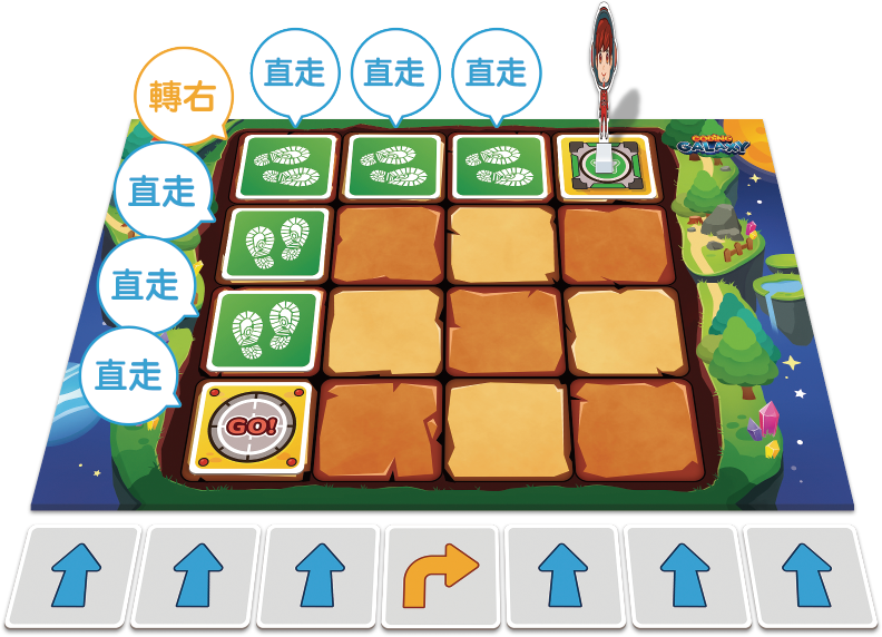 學習 App – Coding Galaxy